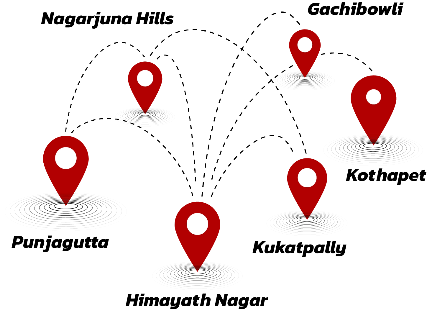 Hamstech College - Fashion, Interior, Photography Courses in Hyderabad